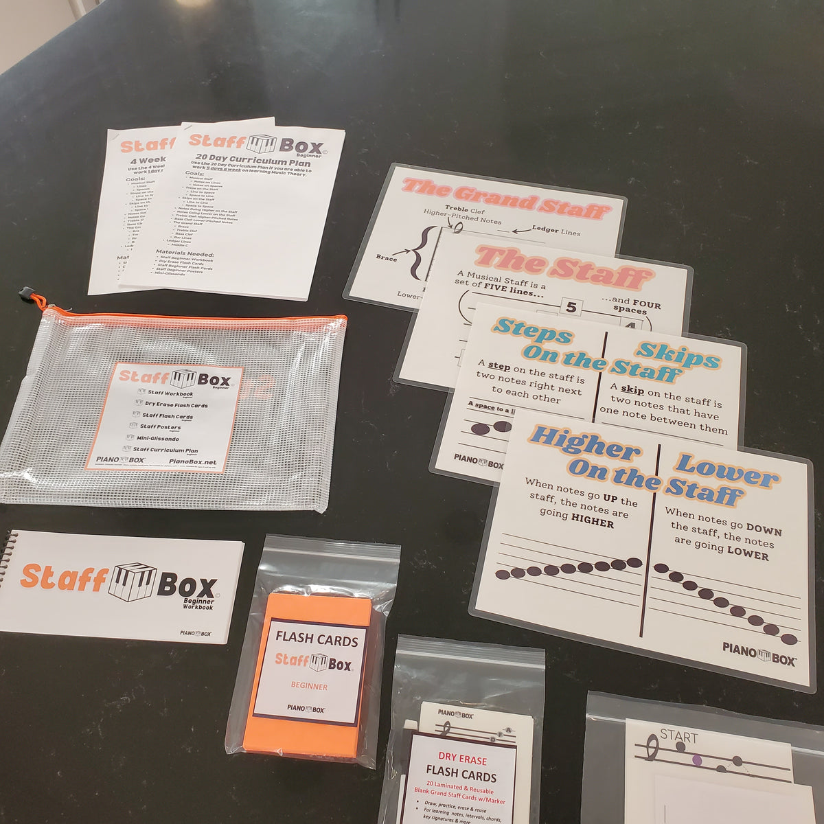 Staff Theory Pack – PianoBox