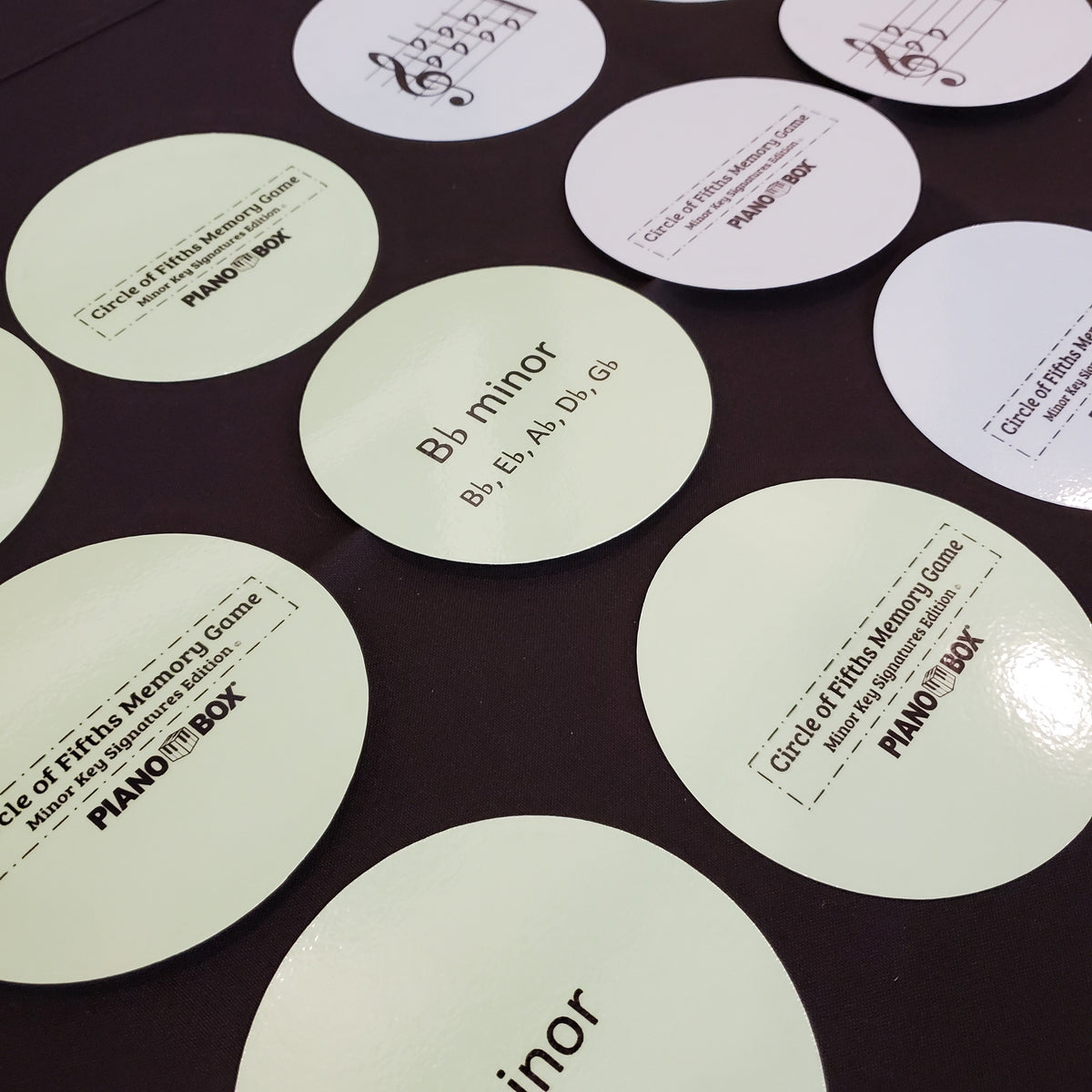 Circle of Fifths - Minor Key Signatures – PianoBox