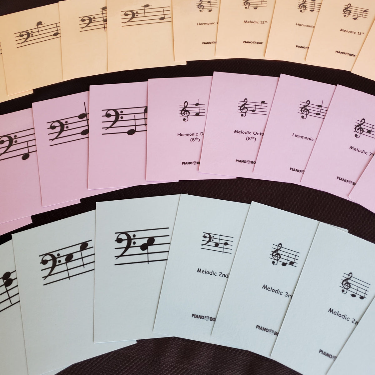 Flash Cards - Intervals (Laminated) – PianoBox