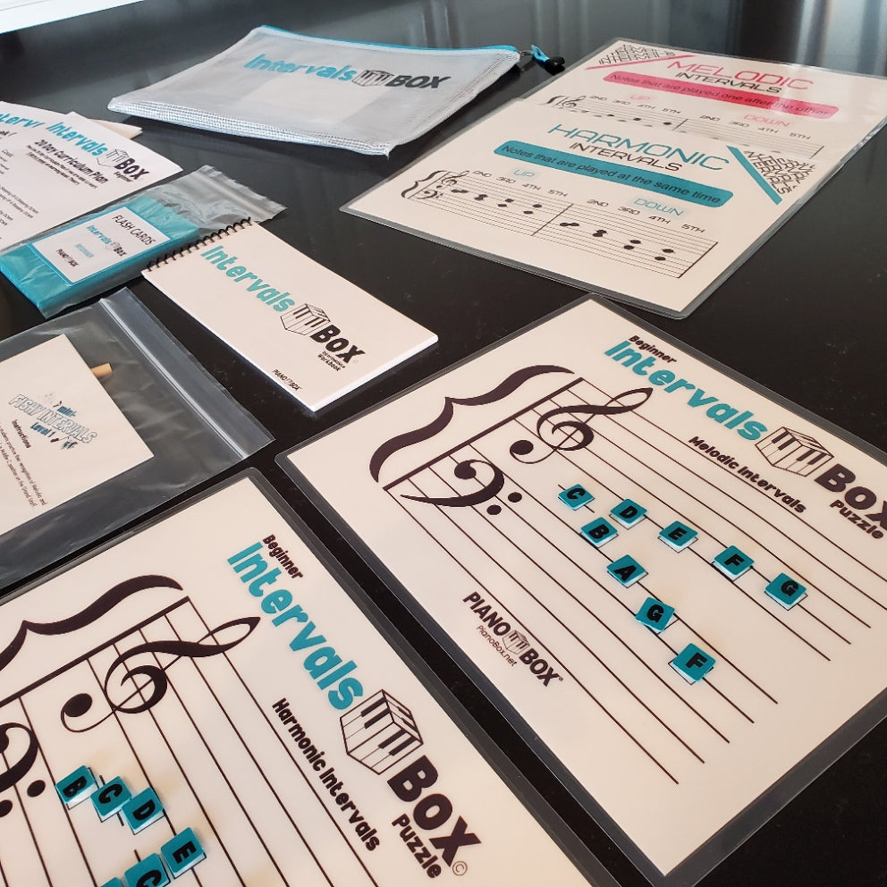 Intervals Theory Pack – PianoBox