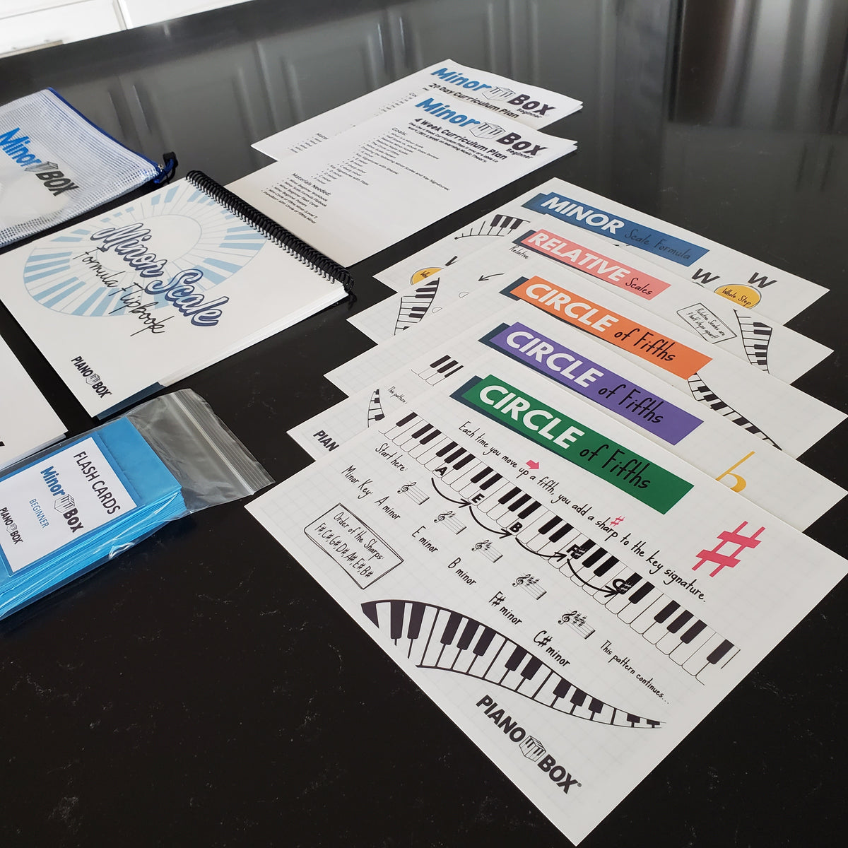 Minor Theory Pack – PianoBox